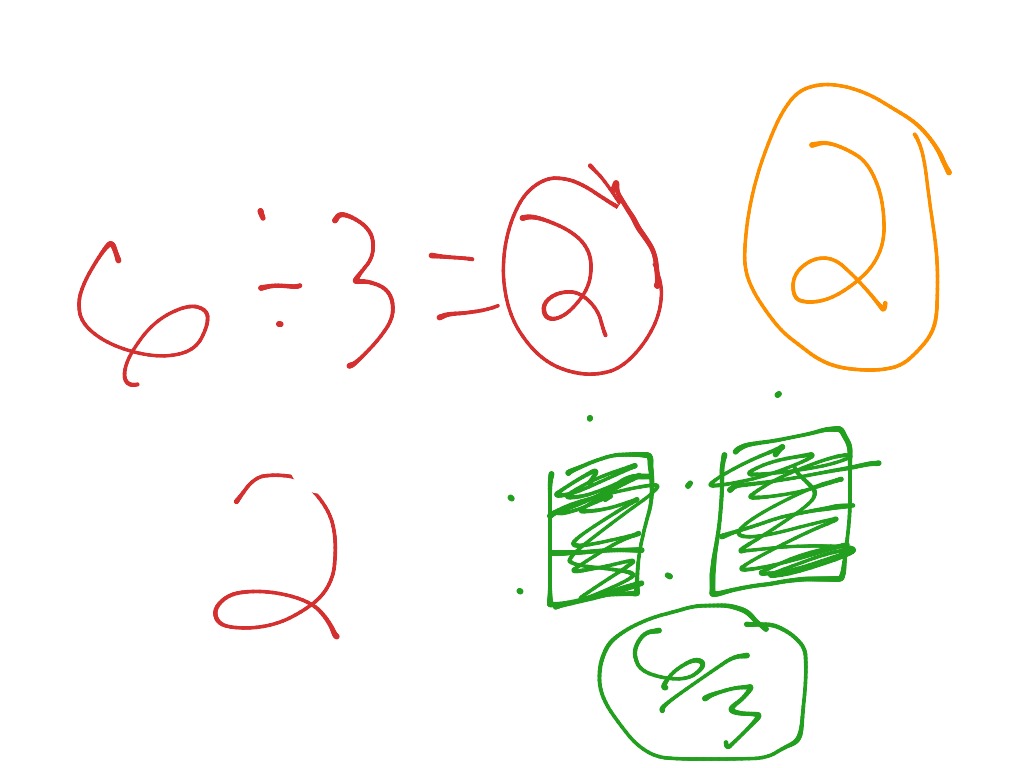 Colin | Math, Multiplying and Dividing Fractions, 5th grade math | ShowMe