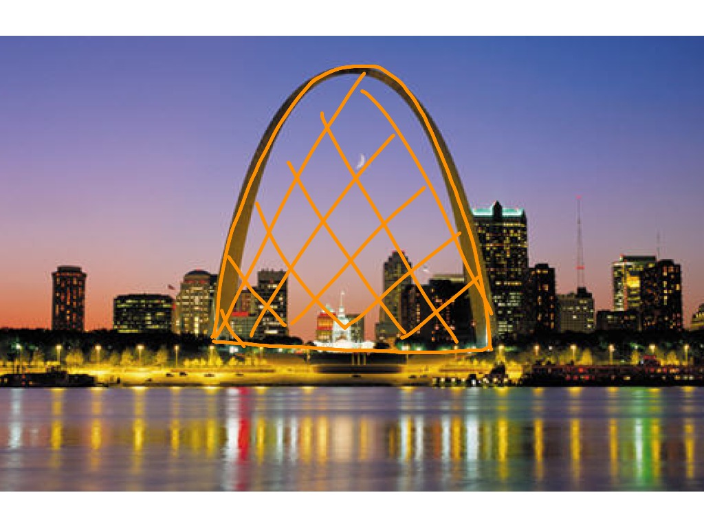 St. Louis Arch & Integrals | Math, Calculus, Integrals | ShowMe