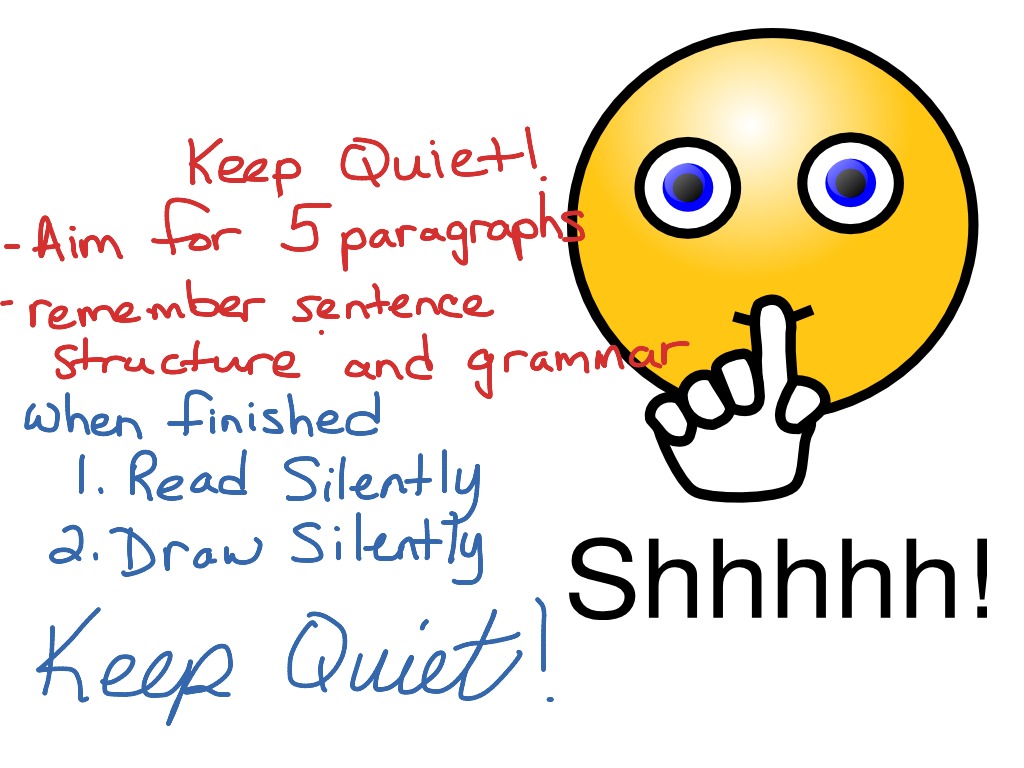 Writing prompt directions | english, Writing | ShowMe