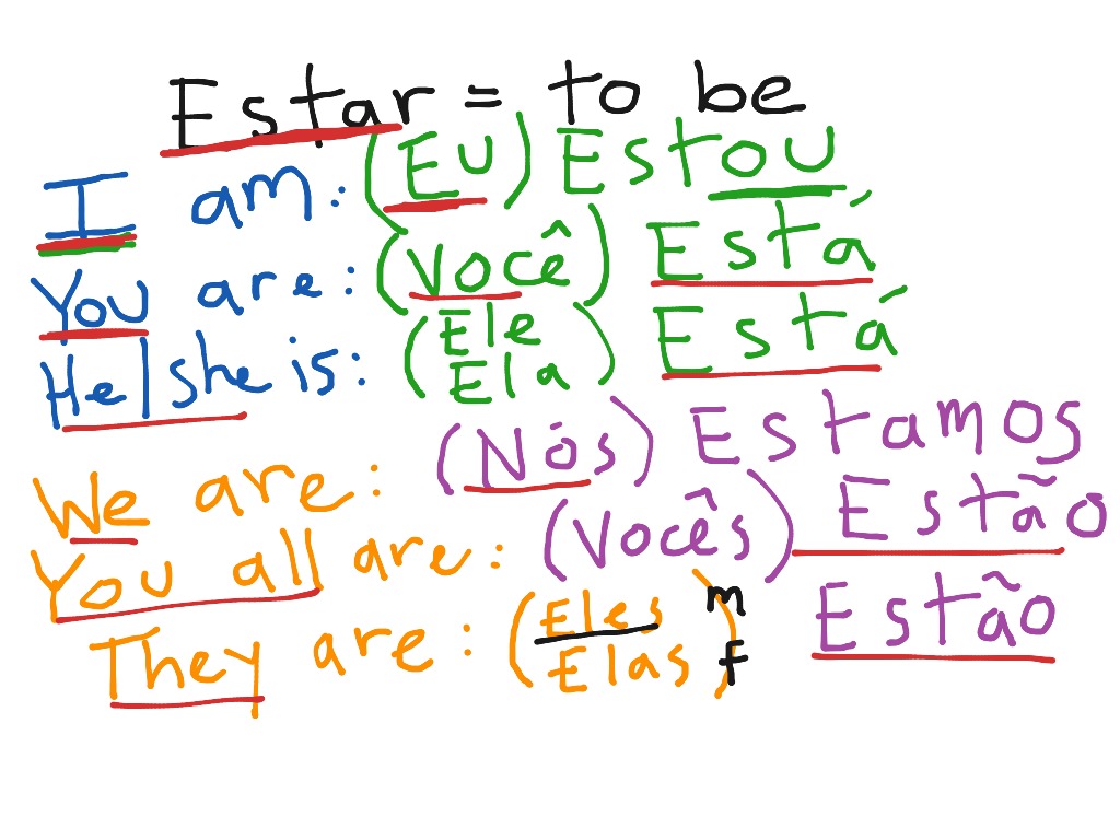 Estar conj | Language, Portuguese | ShowMe