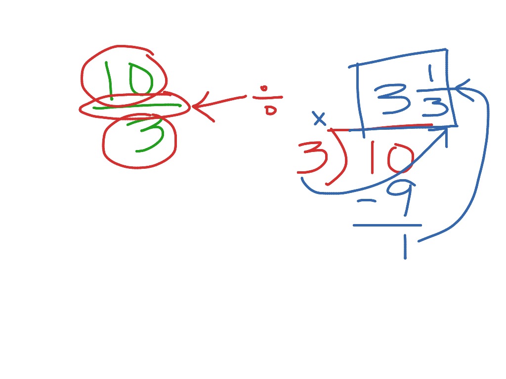 Divide by decimal | Math, Elementary Math, 5th grade math, Fractions, Multiplying and Dividing ...