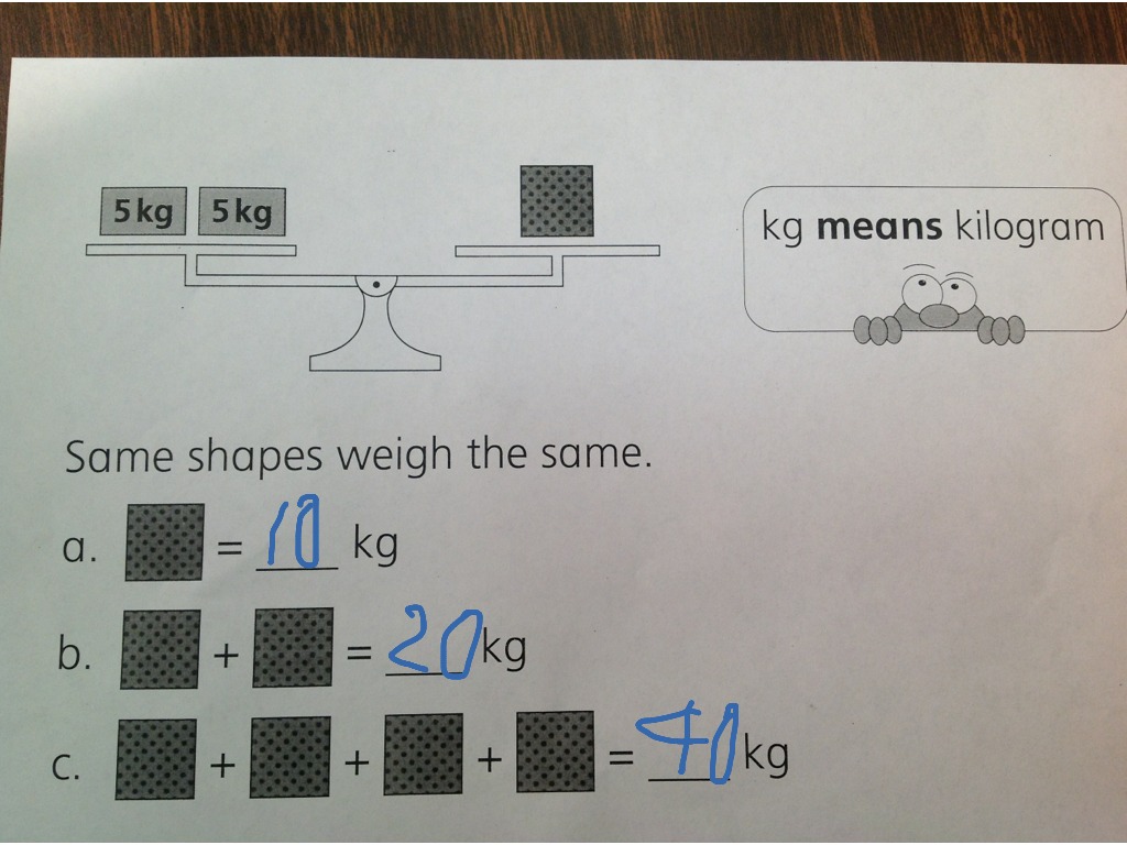 Scale | Math | ShowMe