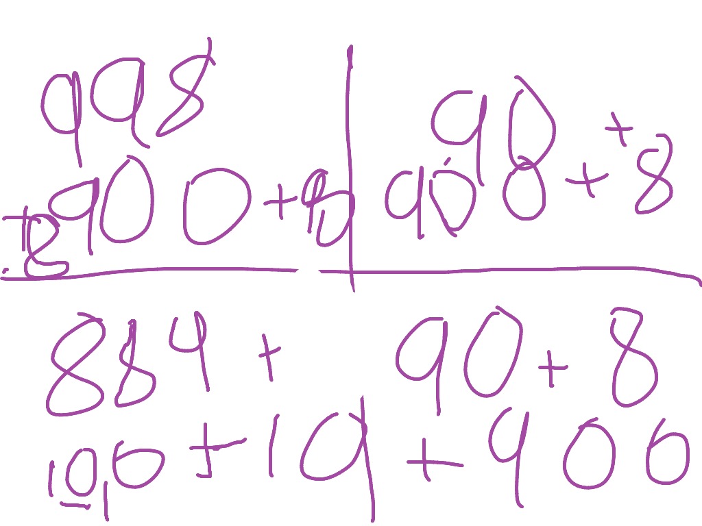 Beth | Math | ShowMe