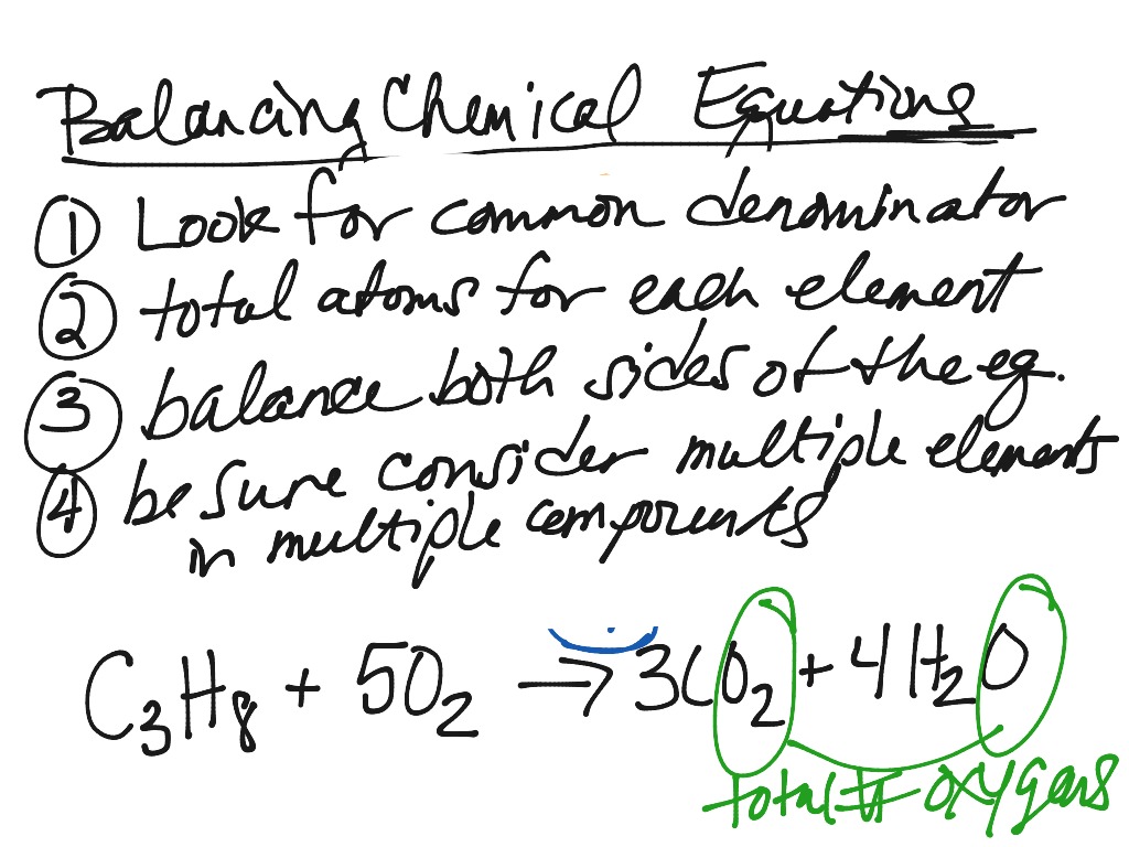 Balancing Chemical Equations | Chemistry, Elements, Balancing Equations ...
