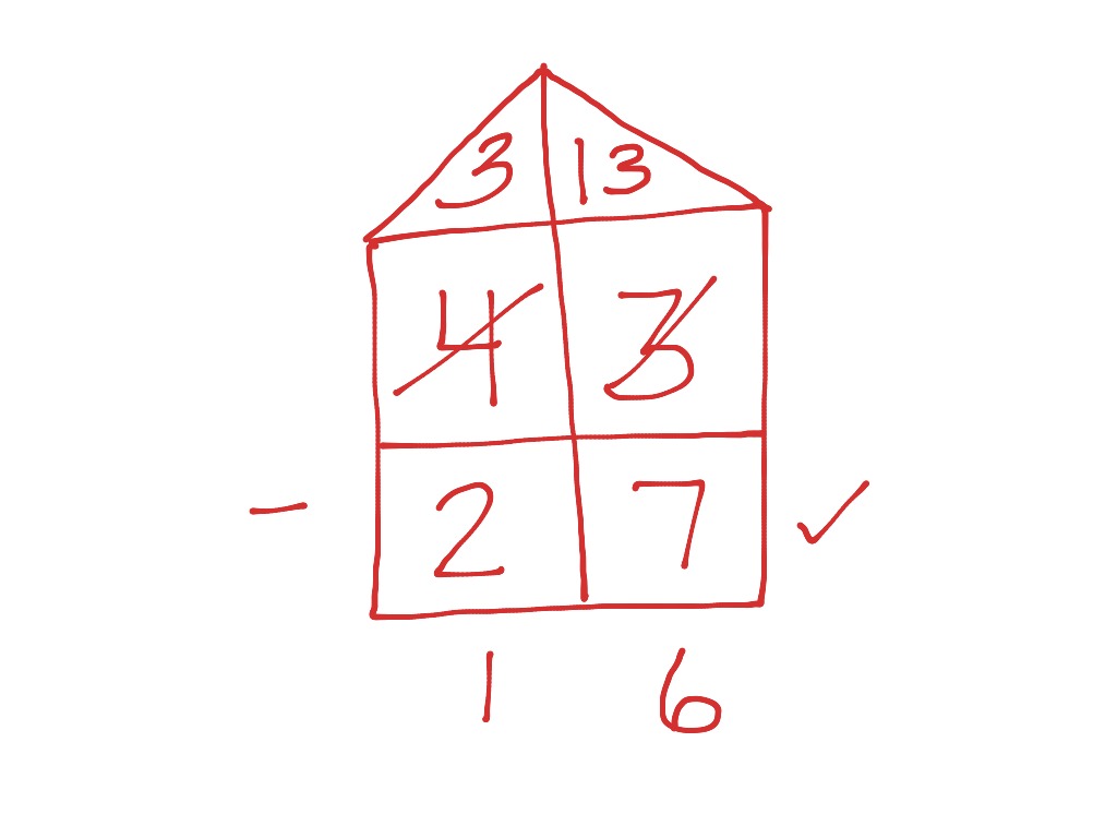 Subtraction with house strategy | Math, Elementary Math, 2nd Grade Math ...