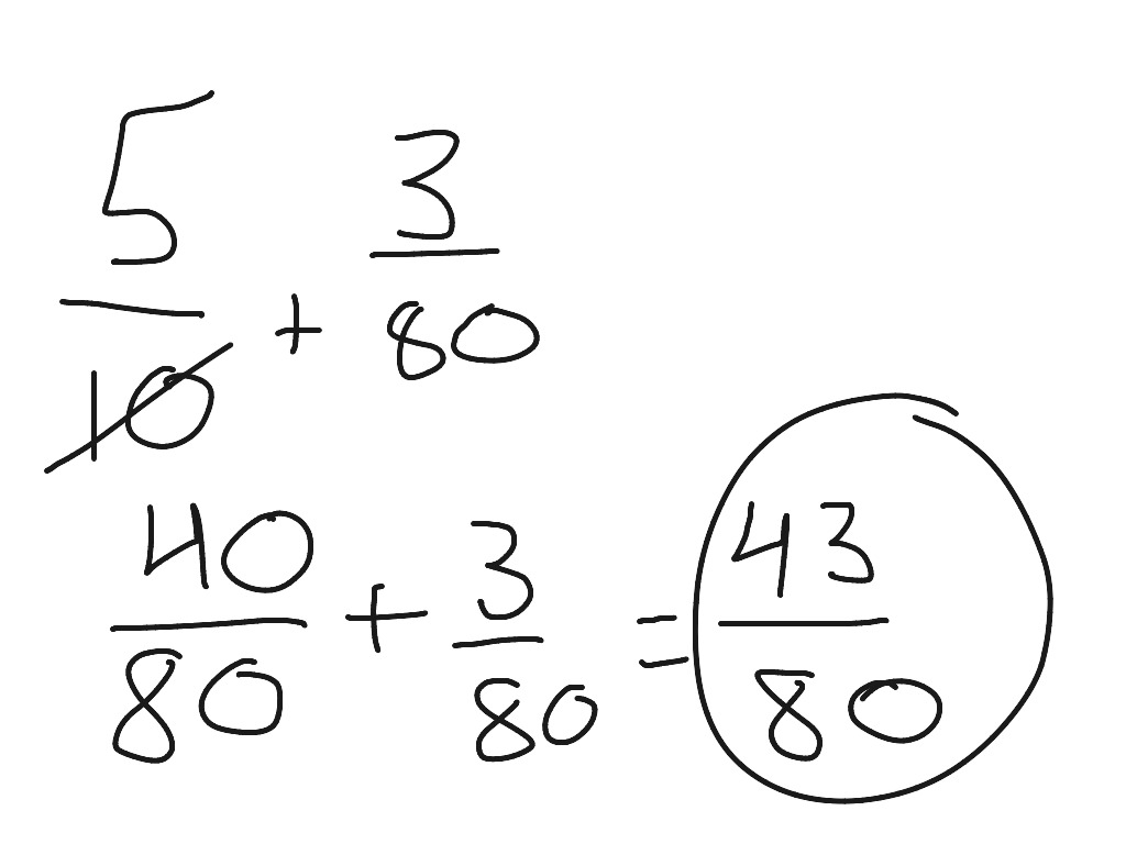 Fraction | Math | ShowMe