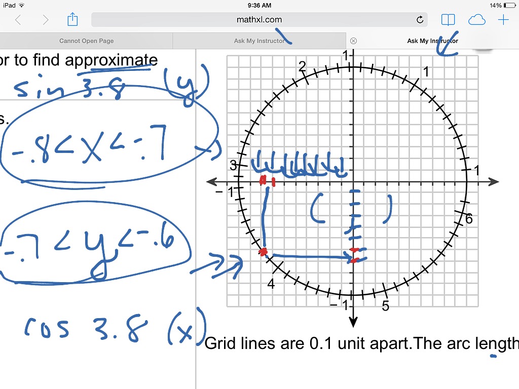 Uni circle estimation | Math, Trigonometry | ShowMe