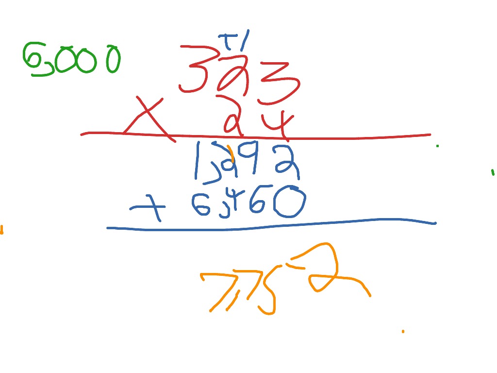 Matt and Gavin new and improved traditional | Math | ShowMe
