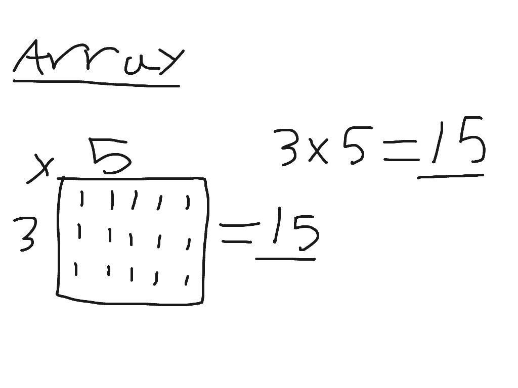 Array- Olivia | Math | ShowMe
