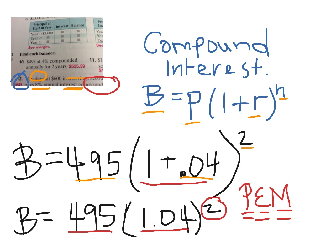 Compound interest annually | Math | ShowMe