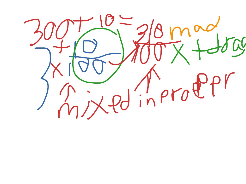 Connor | Math, Elementary Math, math 4th grade | ShowMe