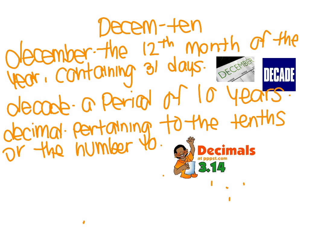 Deci | Etymology | ShowMe