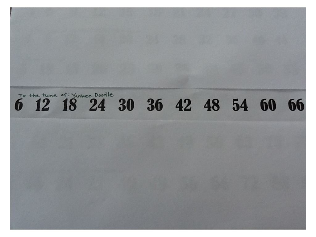 6s count bys song | Math, Elementary Math | ShowMe