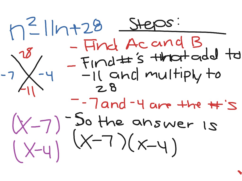 Xbox Diana | Math | ShowMe