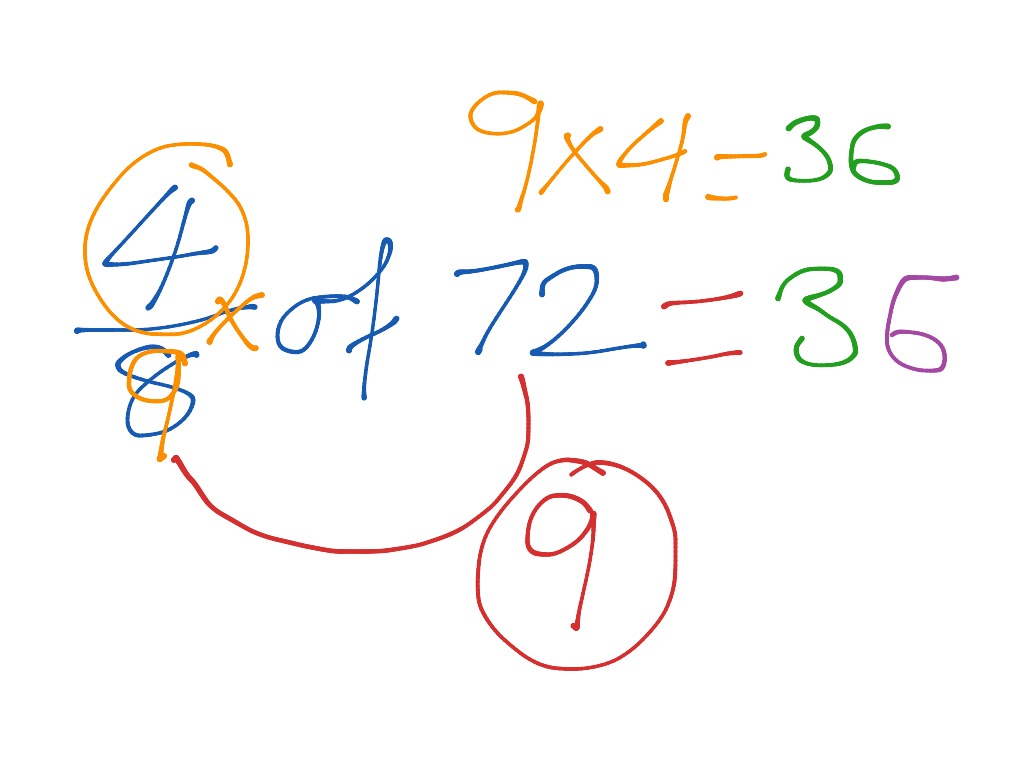 Extra random fraction | Math, Elementary Math, 5th grade math | ShowMe