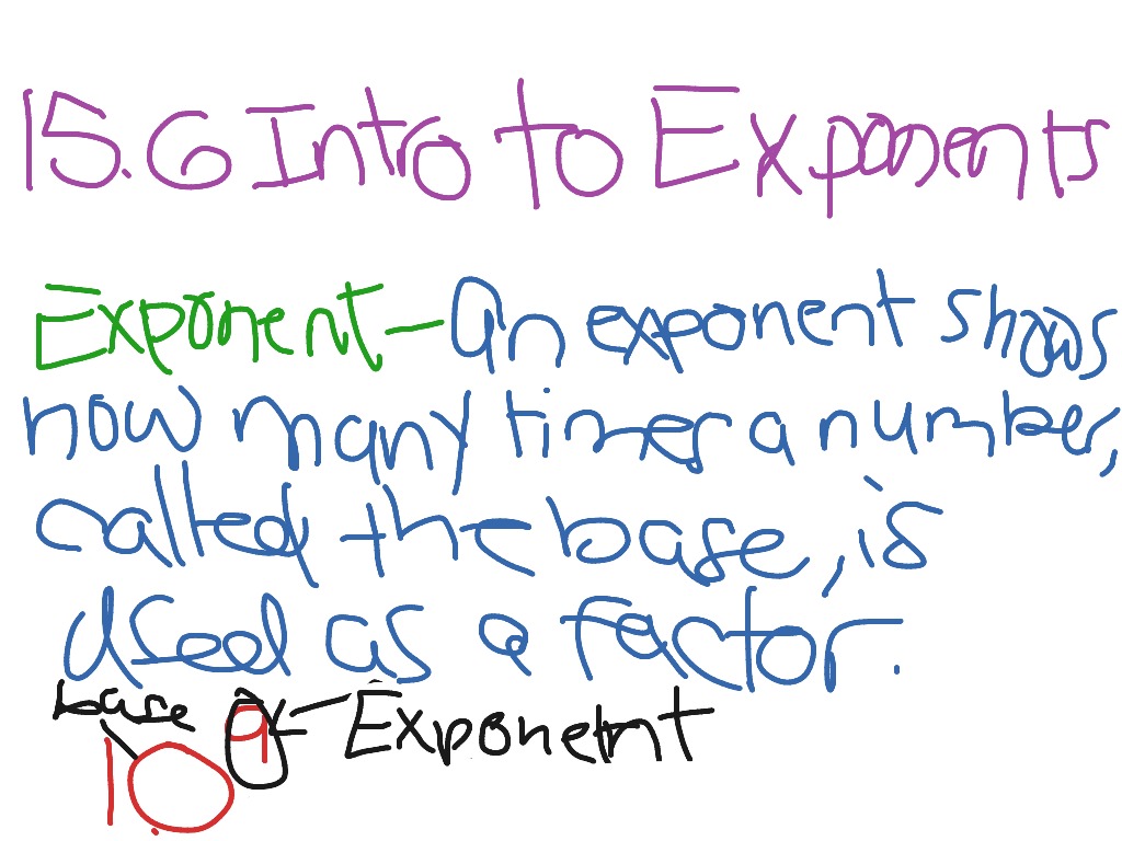 Notes For Exponence | Math | ShowMe