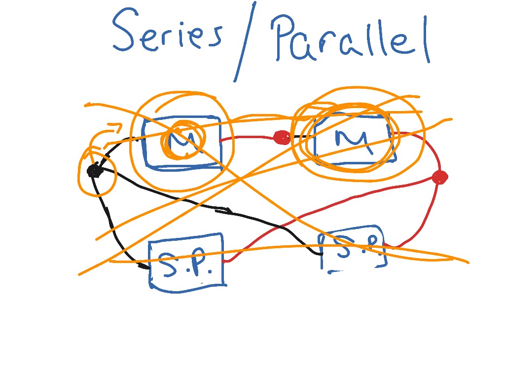Series/parallel | ShowMe
