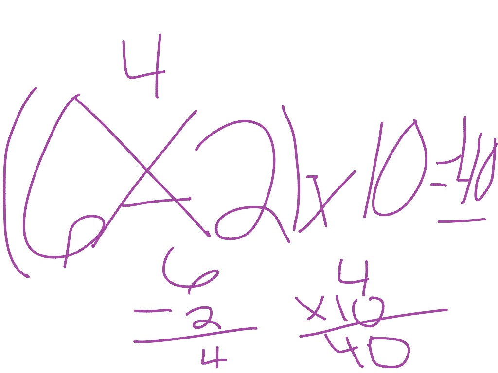 Jenna | Math, Elementary Math, 3rd grade | ShowMe