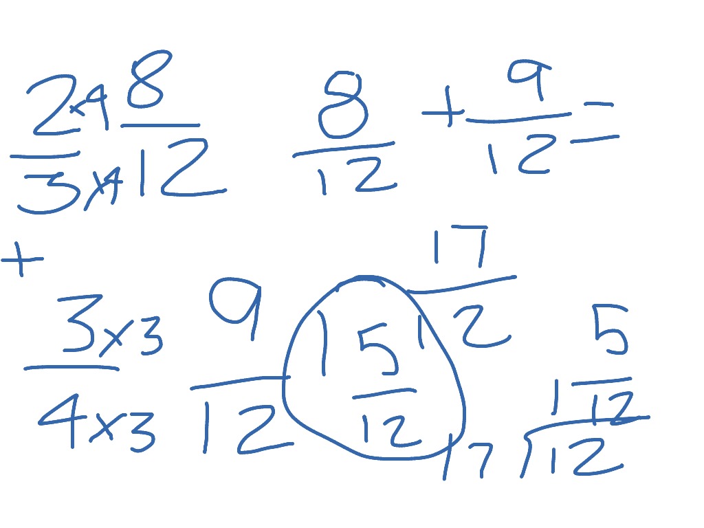 Maya | Math, Elementary Math, 5th grade math, Fractions, adding and ...