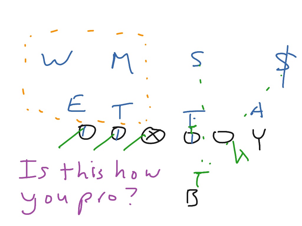 Pass pro question | Coaching | ShowMe