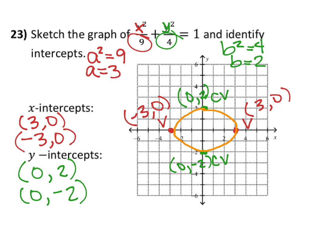 10.23 | Math | ShowMe
