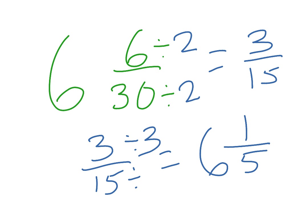 ShowMe - lewis structure k2s