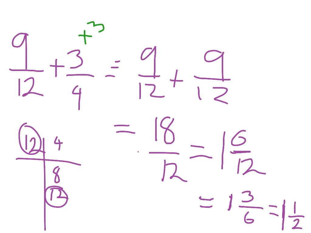 Fraction | Math | ShowMe