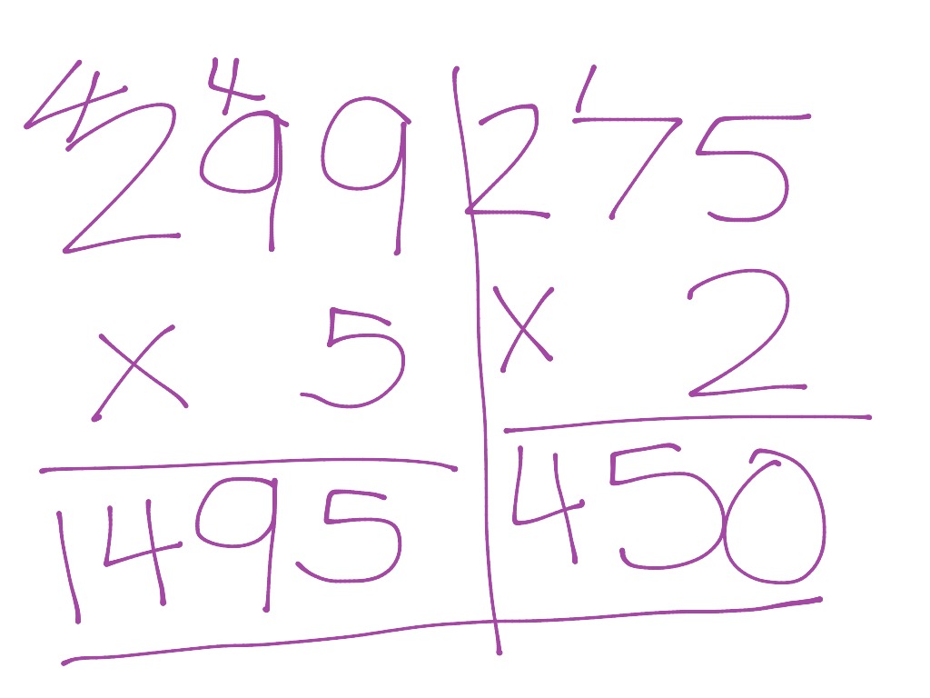 Maths Times Tables | Math, Algebra 2, Times Table | ShowMe