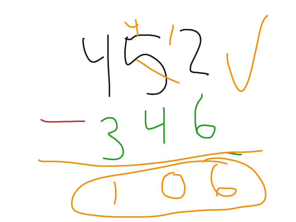 Long subtraction | Math | ShowMe