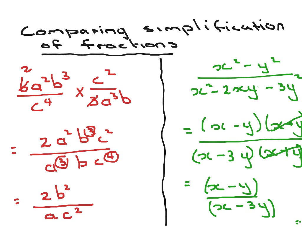 Comparing simplification of fractions | Math | ShowMe