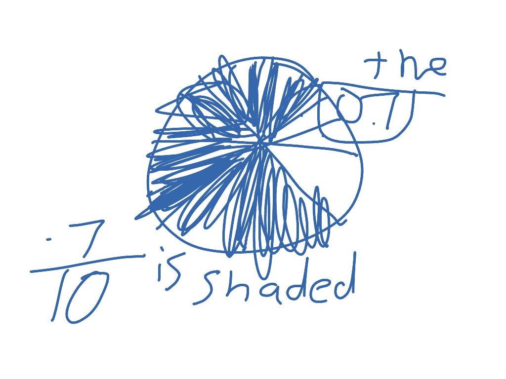 Lucas reed bk.4 #4 | Math | ShowMe