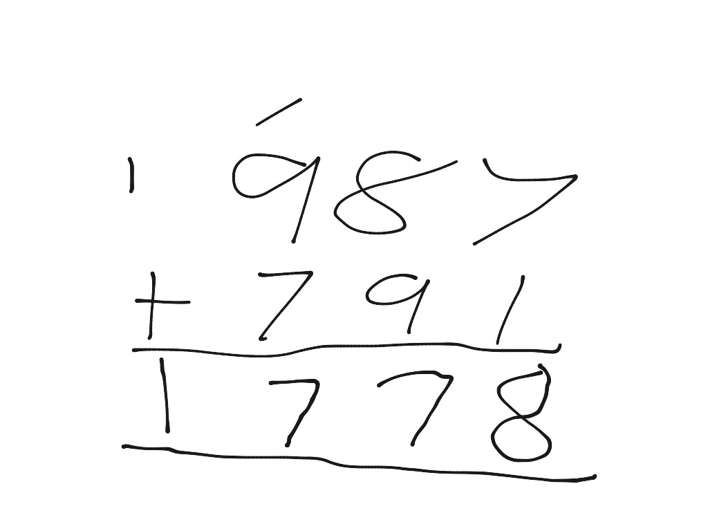 How to do addition | Math, Primary Maths | ShowMe