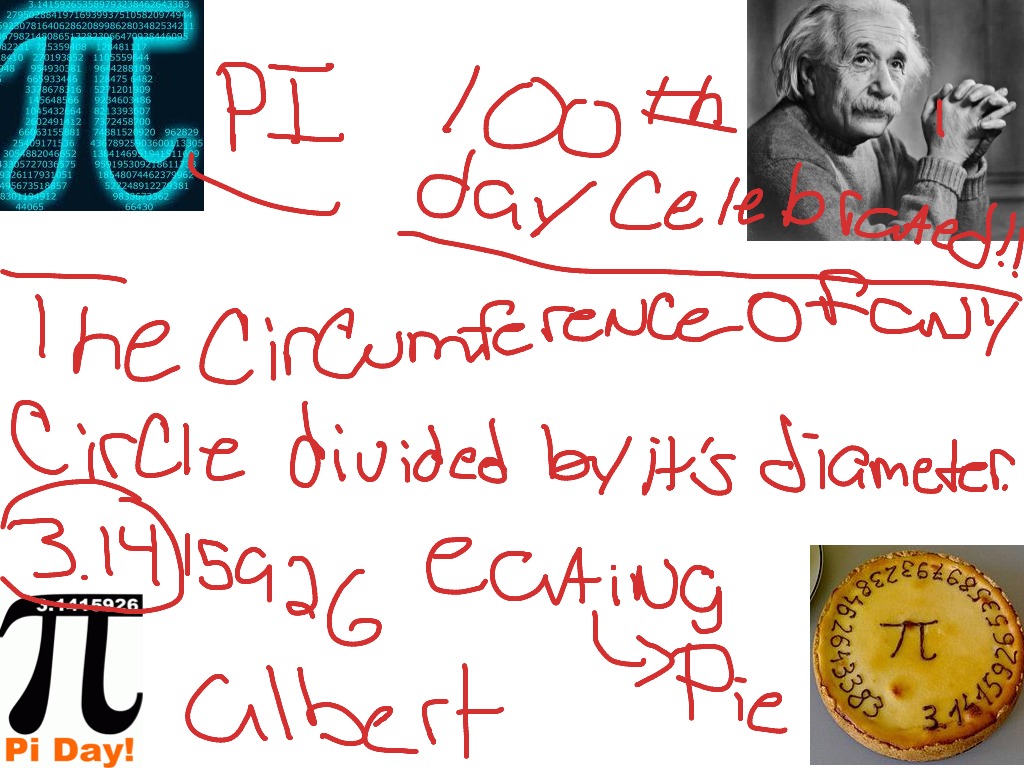 Pi!!!! | Math, Pi Day | ShowMe