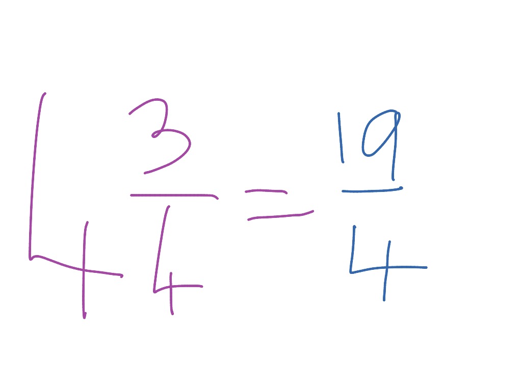 Maisy1 | Math, Elementary Math, Mix Numbers | ShowMe