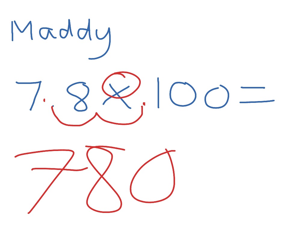 Maddy | Math | ShowMe