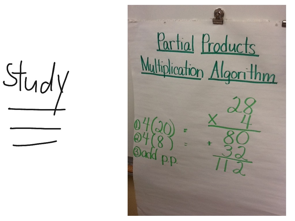 Partial products | multiplication | ShowMe