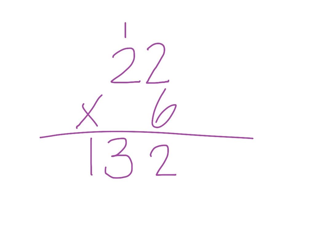 Multiplication | Math | ShowMe