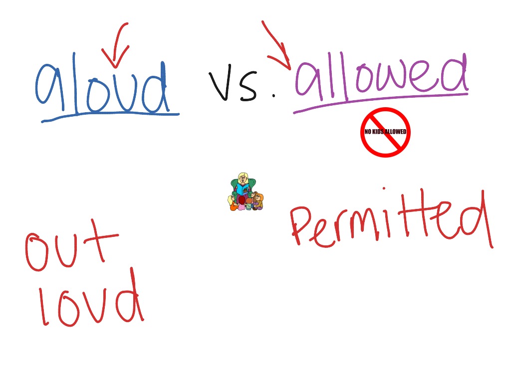 Aloud vs allowed good | Language | ShowMe