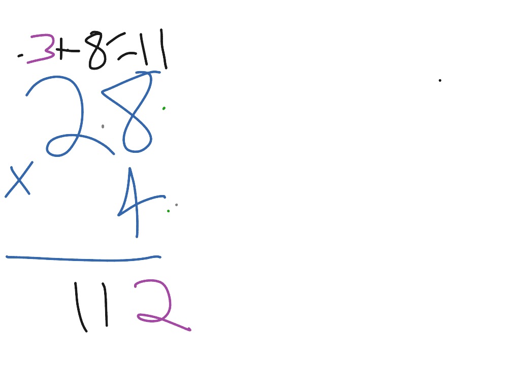 Jason | Math | ShowMe