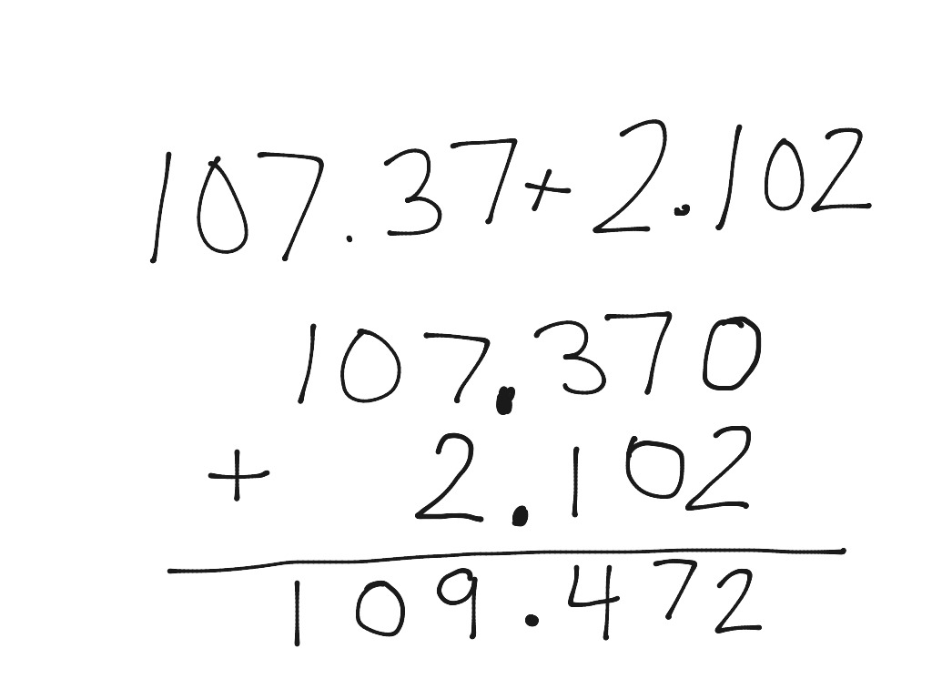 Adding decimals | Math | ShowMe
