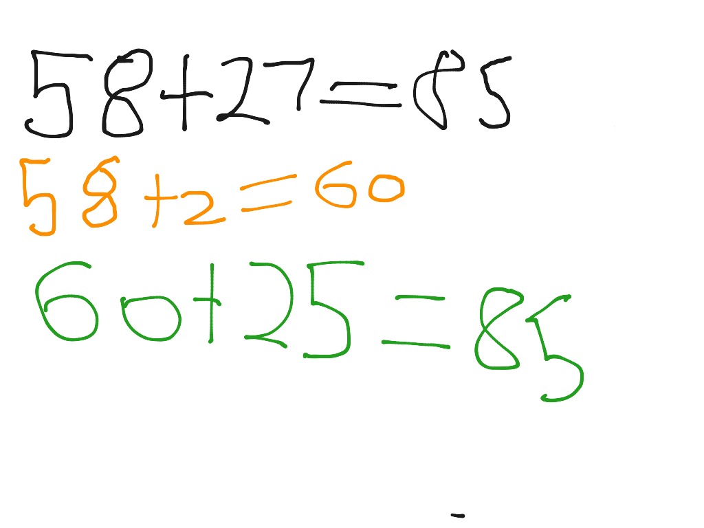 Adding in parts by Savanna Holly Patrick | Math, Elementary Math, 5th grade math | ShowMe