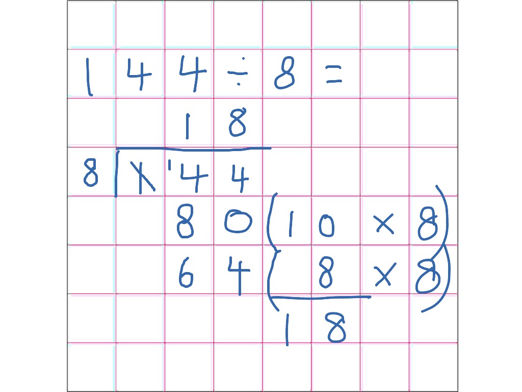 Chunking 2 | Math | ShowMe