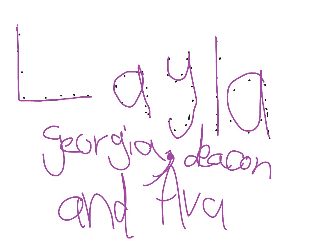 Writing for AVA GEORGIA AND DEACON | english, Writing, Spelling, Reading | ShowMe