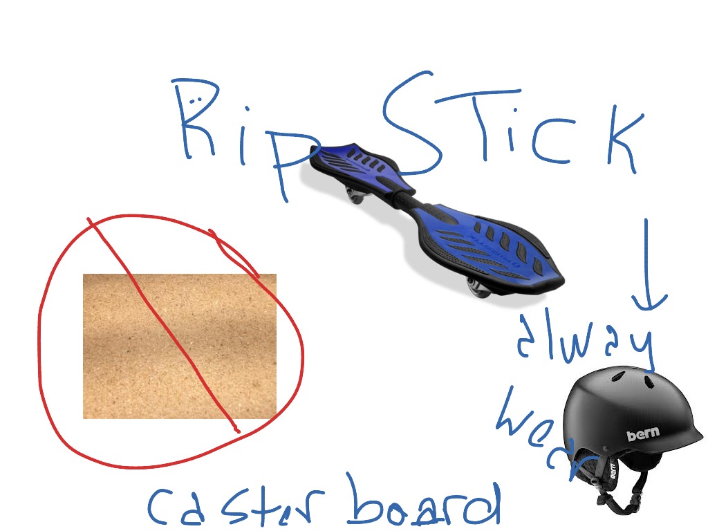 rip stick demonstration presentation | Language, sport | ShowMe