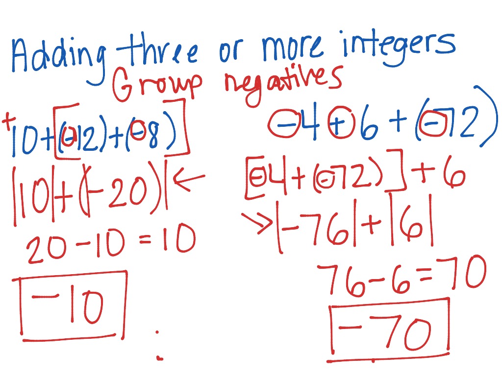 1.5 Adding Integers | Math | ShowMe