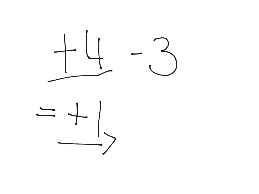 H fyh fu | Math, geometry | ShowMe