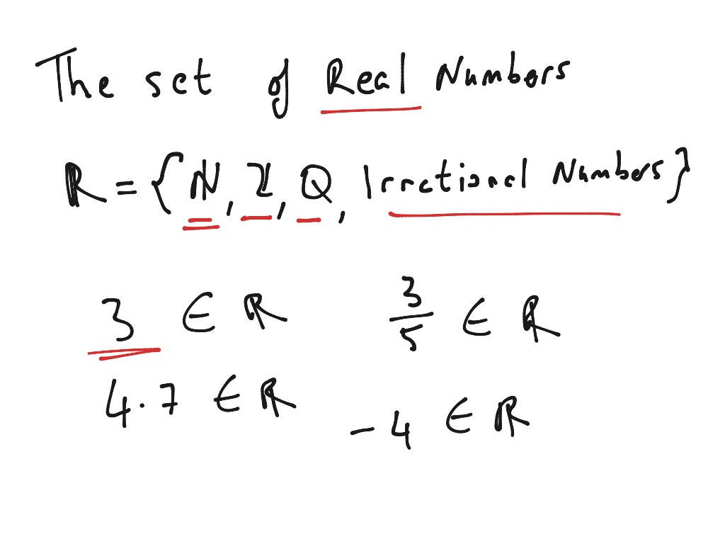 Real numbers | Math | ShowMe