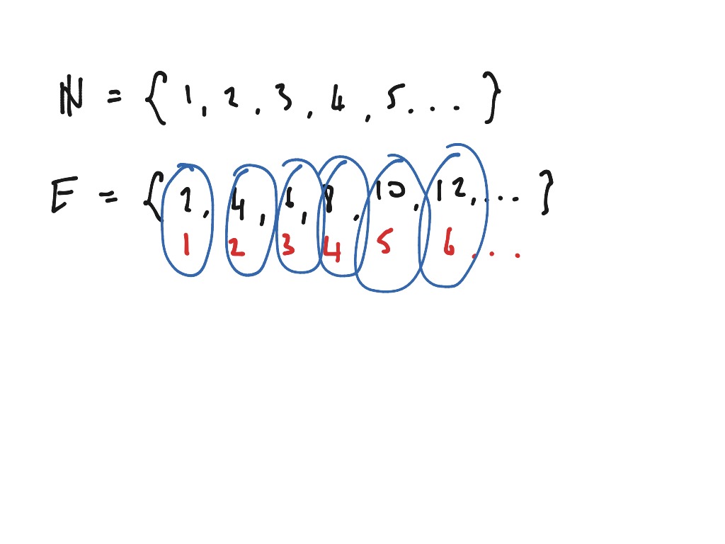 Some simple proofs | Math | ShowMe