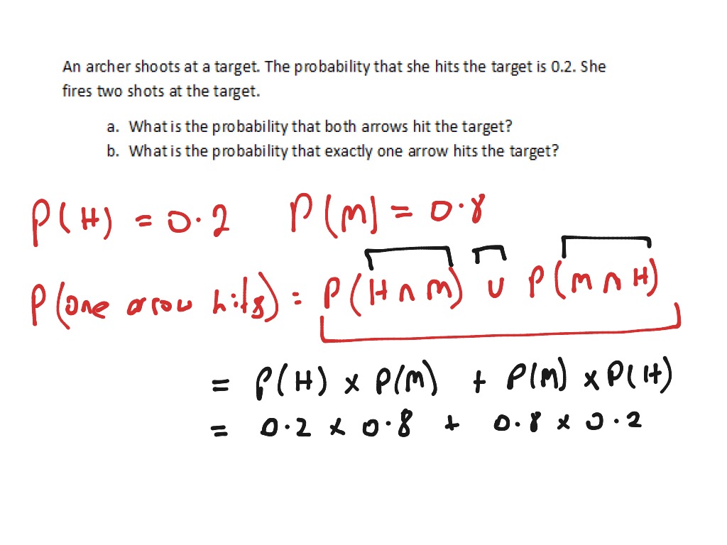 Independent events | Math | ShowMe