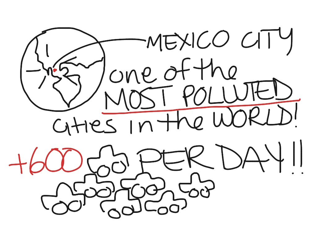 Mexico | Science | ShowMe